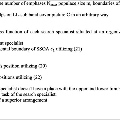 edge and smooth area detection using ssoa algorithm download