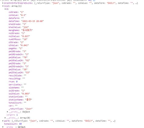 미세먼지 공공데이터 Api 써보기 Feat Request모듈 Post