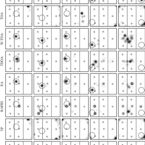 Anthony Croxford University Of Bristol Bristol Ub Department Of