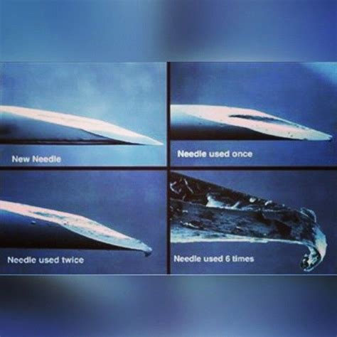 A Magnified Image Of Syringe Needle When Its New Vs Used Injection