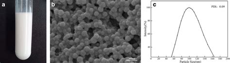 Pvac Seed Emulsion A Emulsion Sample B Sem Image And C Particle Size