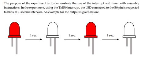 Solved Update The Following Code So That The Led Connected