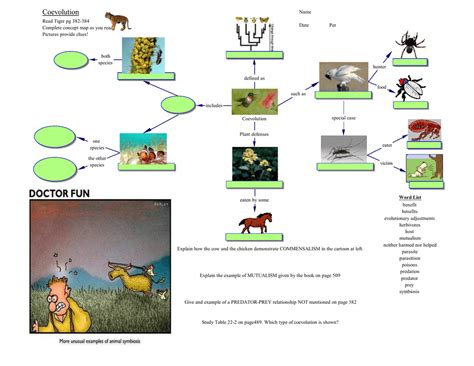 Coevolution Examples Predator And Prey Coevolution Examples Predator And Prey