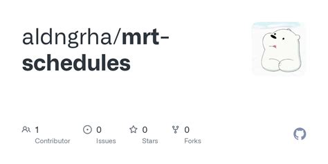 Github Aldngrhamrt Schedules