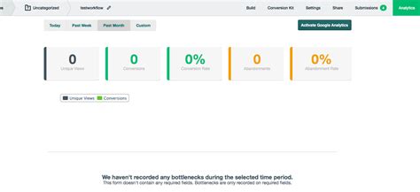 Form Analytics Formstack