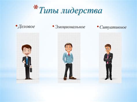 Теории лидерства - презентация онлайн