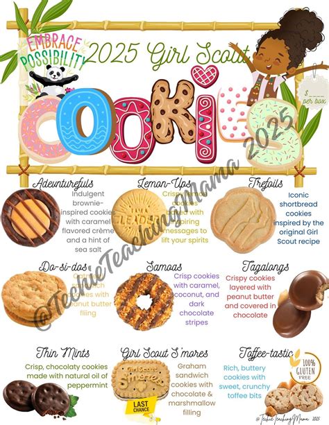 2025 Girl Scout Cookie Menu Poster Printable Pdf And Jpeg Etsy