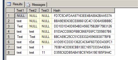 BI Future Blog Multiple Hash Generator For SQL Server 2012