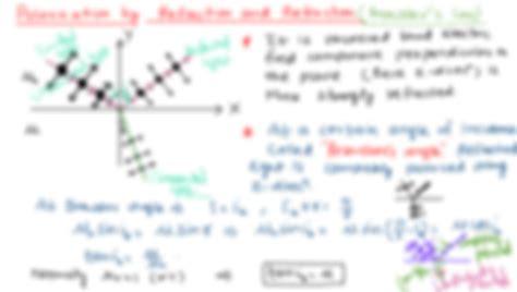 Solution Polarization Notes To Upload Studypool