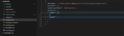 🚀 Essential Angular Cli Commands By Sreedev P S Medium