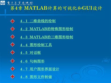 第4章 Matlab计算的可视化和gui设计word文档在线阅读与下载无忧文档