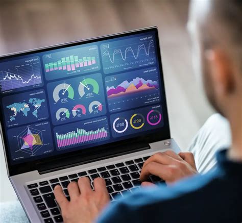 User And Entity Behavior Analytics Ueba Solutions