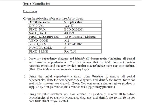 Solved Topic Normalisation Discussion Given The Following