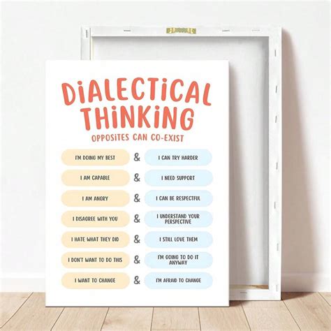1pc Dialectical Thinking Wall Art Dbt Canvas Poster Therapy Wall Art Therapist Office Decor