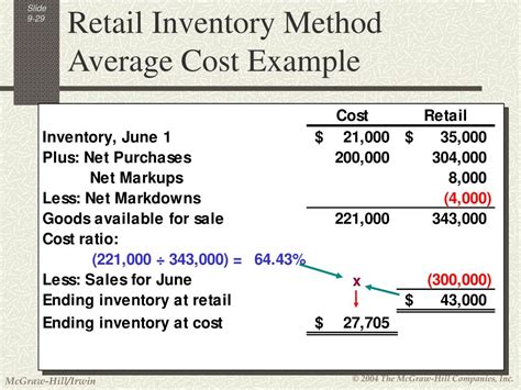 Ppt Chapter 9 Powerpoint Presentation Free Download Id1124724