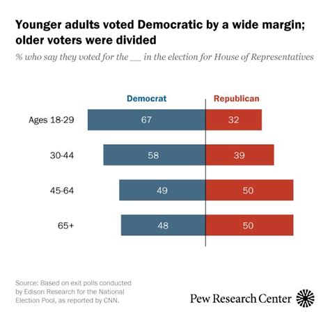 Csde Uw Csde Uw Twitter