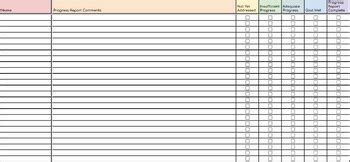Editable Data Tracker Google Sheets By Teach Equity Tpt