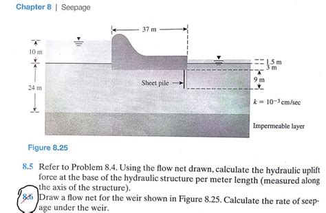 Solved Refer To Problem 84 Using The Flow Net Drawn