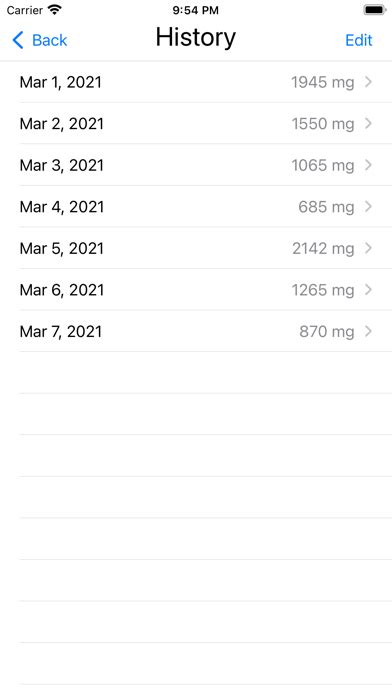 Sodium Tracker For Pc Windows 781011