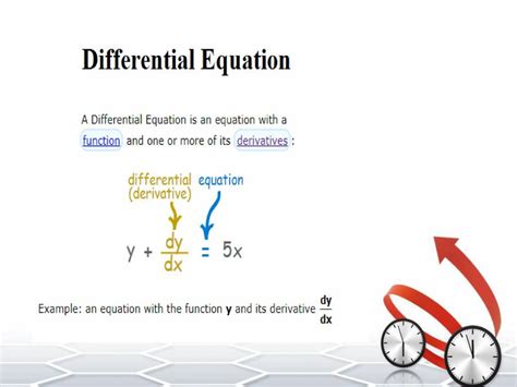 Differential Equations Powerpoint Slides Learnpick India