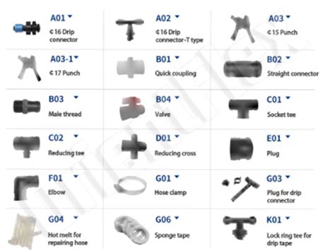 Layflat Hose Fittings Orientflex