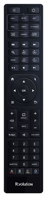 R Volution Playermini