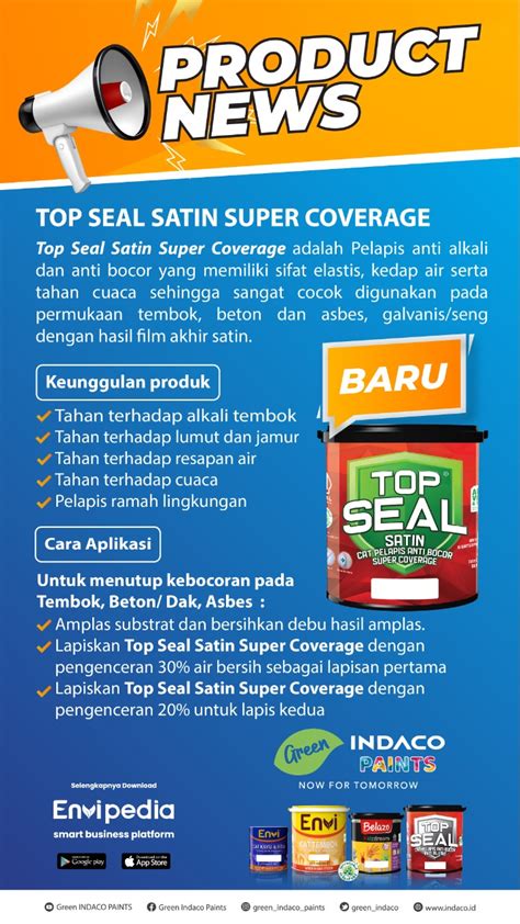 Indaco Warna Dunia Details Produk