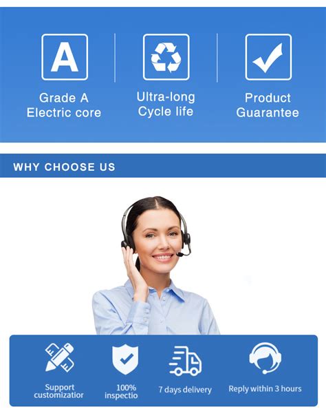 Hot Sale 3 2v 24ah Pouch Cell