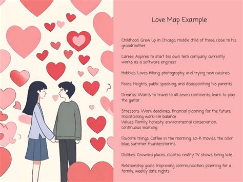 Understanding The Gottman Love Map Building Deeper Connections Lisa