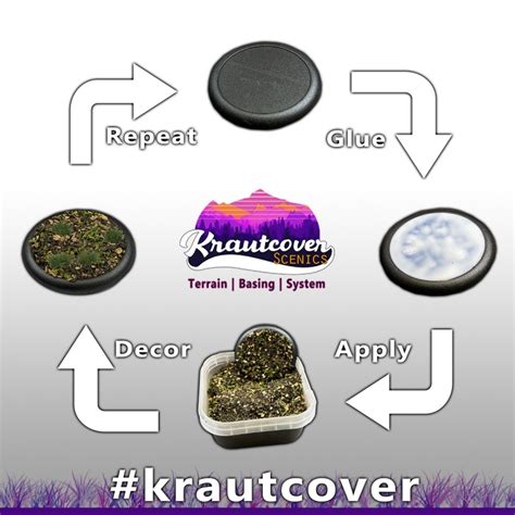 Sol Enneigé Snowy Highland Pass 140 Ml Minisocles Store