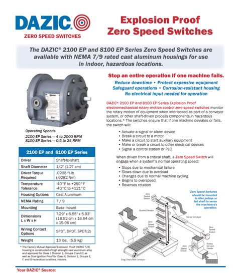 Dazic Explosion Proof Speed Switch 2100 8100 Series 에스지하이텍