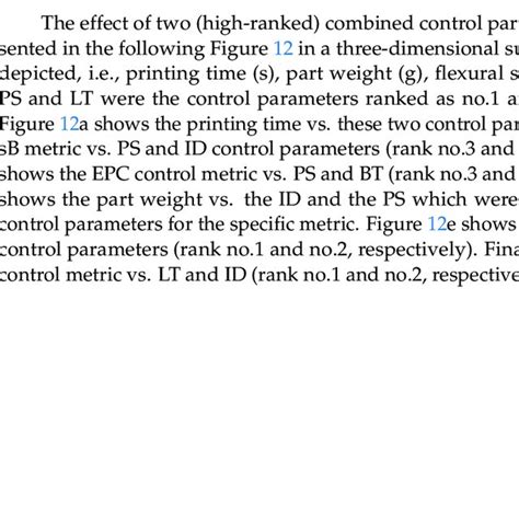Pareto Diagram Along With A Graph Depicting A Comparison Between The