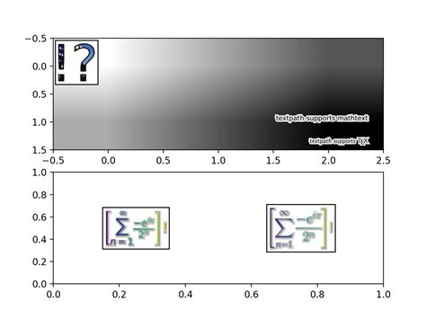 将文本用作路径 — Matplotlib 3100 文档