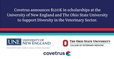 Benjamin Wolin On Linkedin Covetrus Scholarships Veterinarymedicine