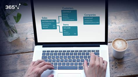 Unique Key And Null Values Data Science