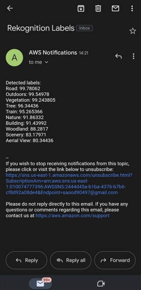 Saood Sayyed On Linkedin Sharing My Latest Hands On Project Once Again For All My New Connections