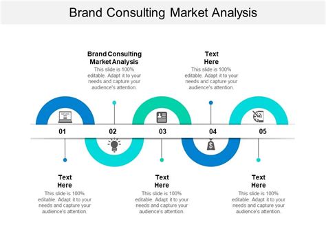 Brand Consulting Market Analysis Ppt Powerpoint Presentation Infographic Te