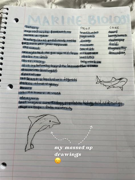 Marine Biology Notes 🗒️🐬🤍 Gallery Posted By Sydney Lemon8