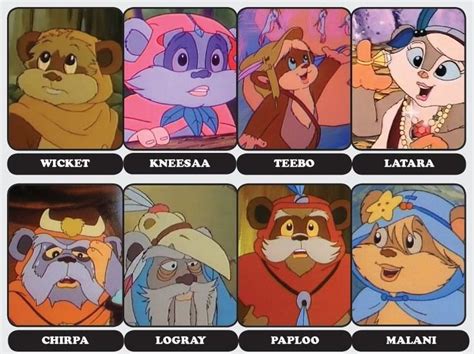 Ewoks The Cartoon