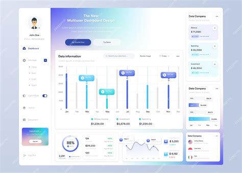 Premium Vector Ui Ux Infographic Dashboard Ui Design With Graphs
