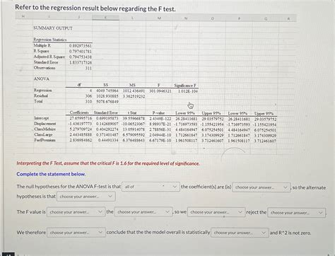 Solved Refer To The Regression Result Below Regarding The F Chegg Com