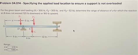 Solved Problem Specifying The Applied Load Location Chegg