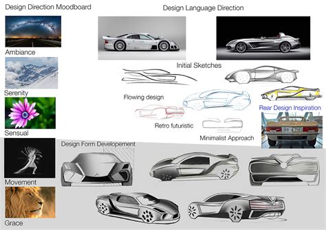 Mercedes Benz Mid Engine Concept On Behance