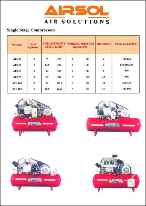 Single Stage Compressor At Best Price In Chennai Tamil Nadu Airsol Air Solutions