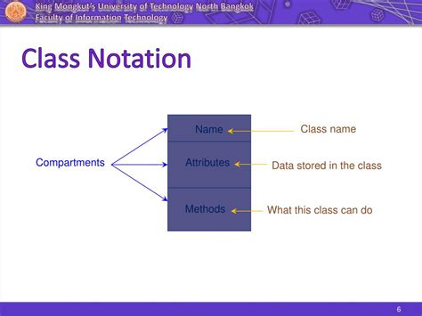 Ppt Object Oriented Concept Powerpoint Presentation Free Download
