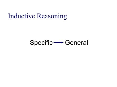 Inductive Deductive Revised Ppt Chemistry Science