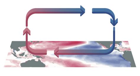 Max Planck Institute For Meteorology Study Explains Unexpected Recent