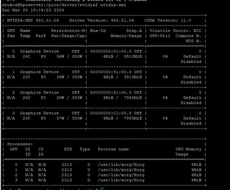 Driver Issues With Hgx A100 Sxm4 Linux Drivers Linux Windows Macos Nvidia Developer Forums