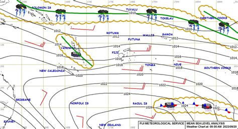 Courtesy Of Fiji Met Service