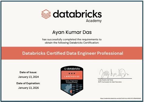 I Completed Databricks Lakehouse Fundamentals Accreditation And Data